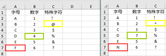 Python自动化 比对两份excelword文件 Technology Sharing